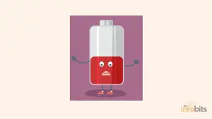 9 Bad Cell Phone Battery Symptoms to Be Addressed Immediately - The ...